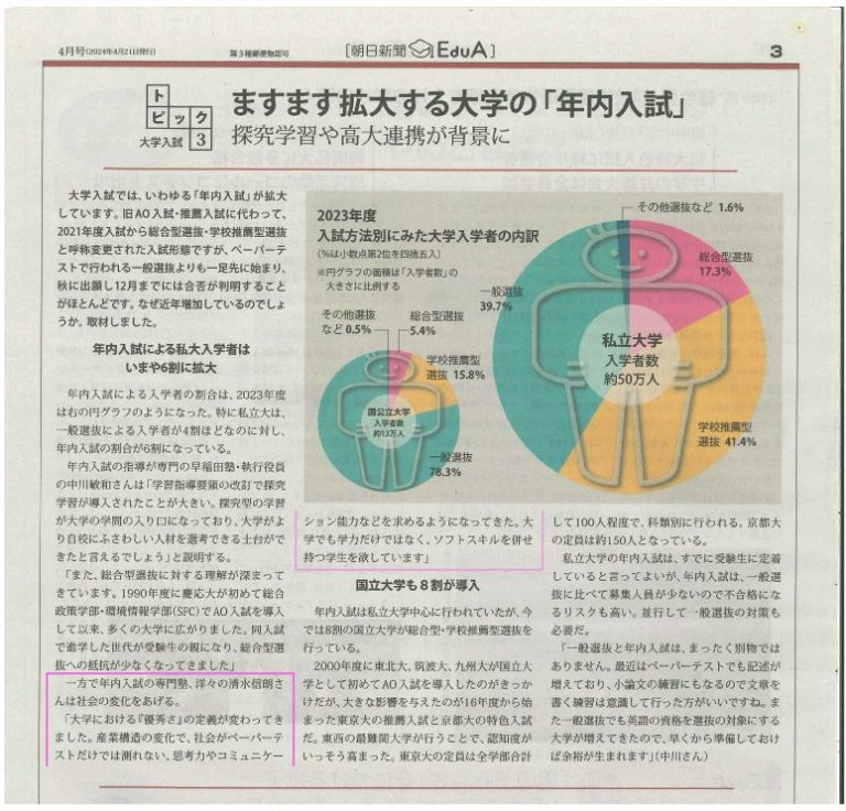 【メディア掲載】『朝日新聞 EduA』に洋々代表 清水のコメントが掲載されました | 総合型選抜の個別指導塾 洋々